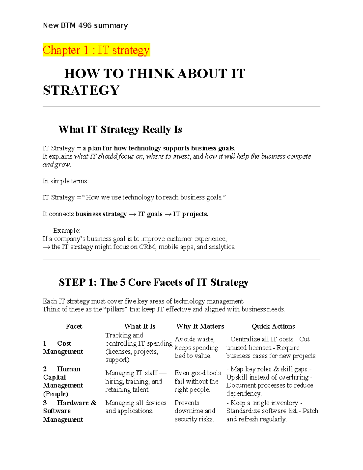 New BTM 496 Summary: Key Concepts in IT Strategy and Governance - Studocu