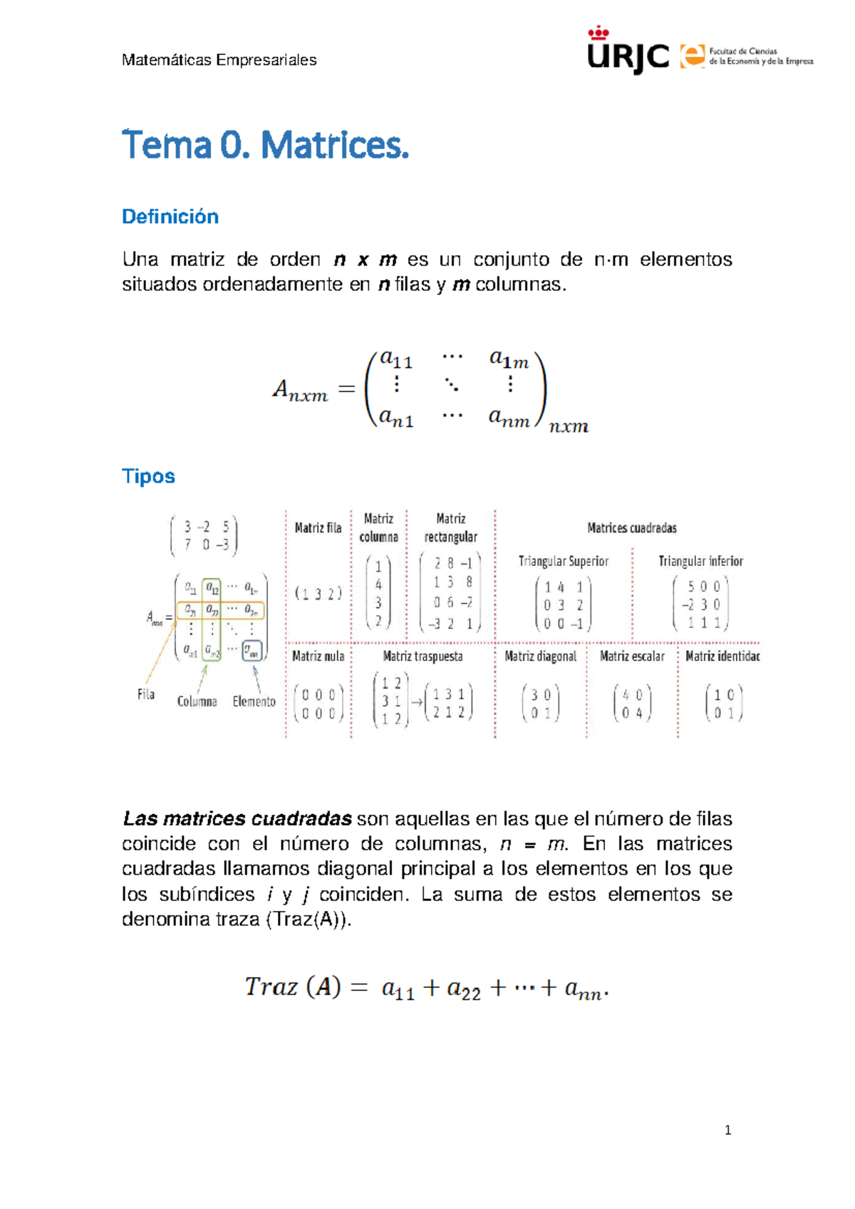 Matemáticas Empresariales - Tema 1: Espacio Vectorial y Matrices - Studocu