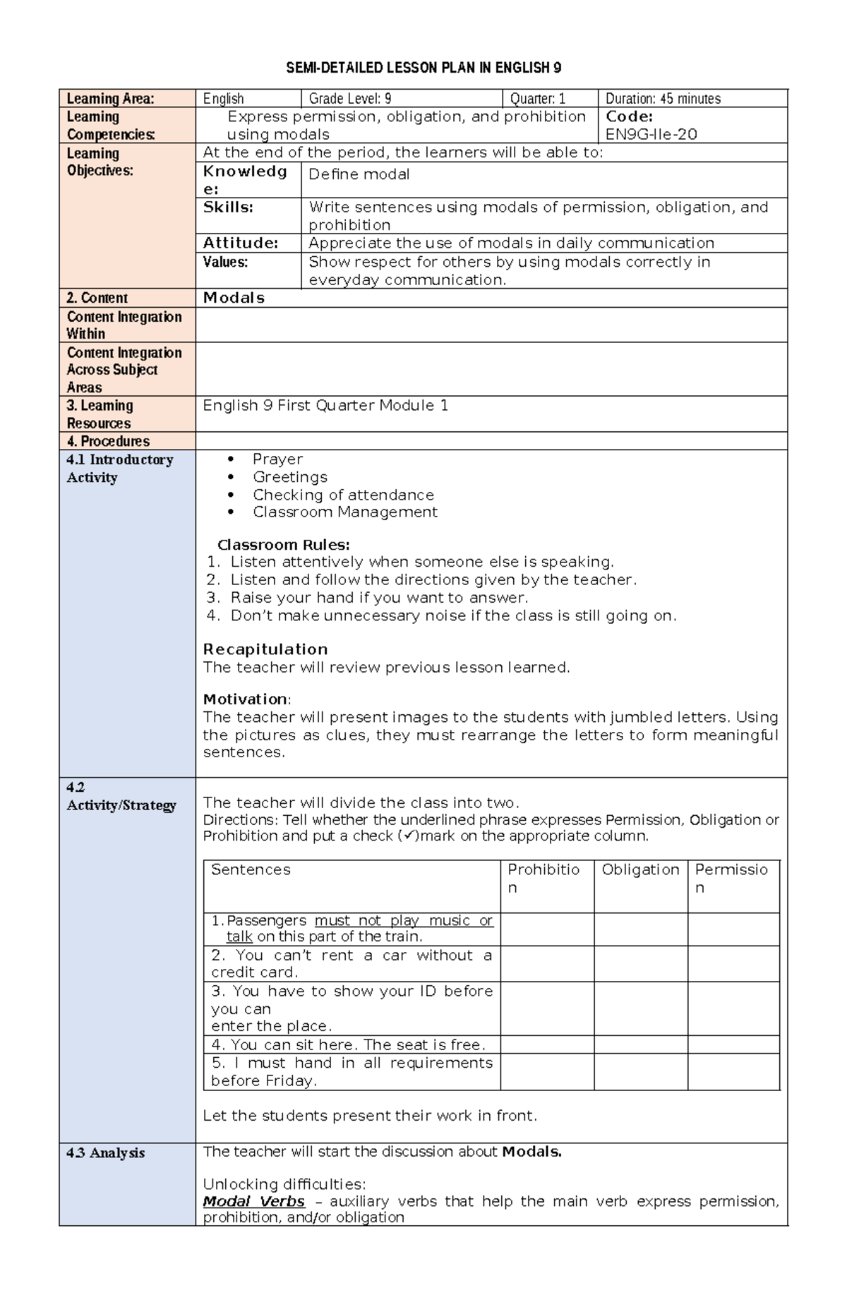 SEMI-DETAILED LESSON PLAN: Modals for EN9G-IIe- - Studocu