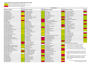 Diagramas Flujo - Diagramas de Flujo Erick Bailey Rebolledo ...