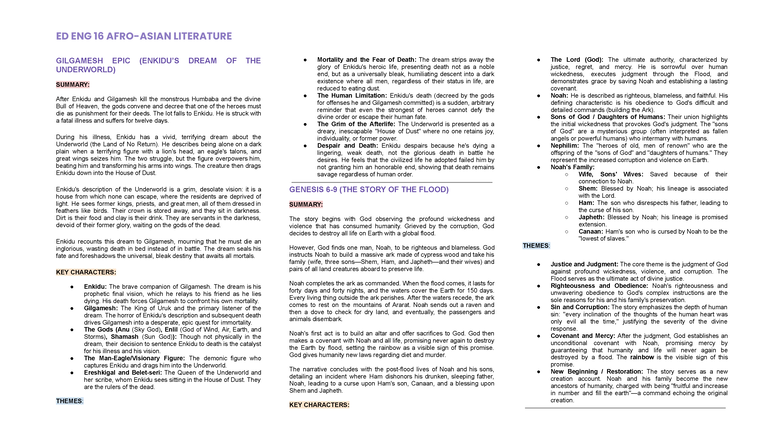 ED ENG 16 Reviewer - GILGAMESH EPIC (ENKIDU’S DREAM OF THE UNDERWORLD ...