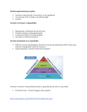 CS 205 M.Qasim final complet file spring 2024 - CS 205 Final Term file ...
