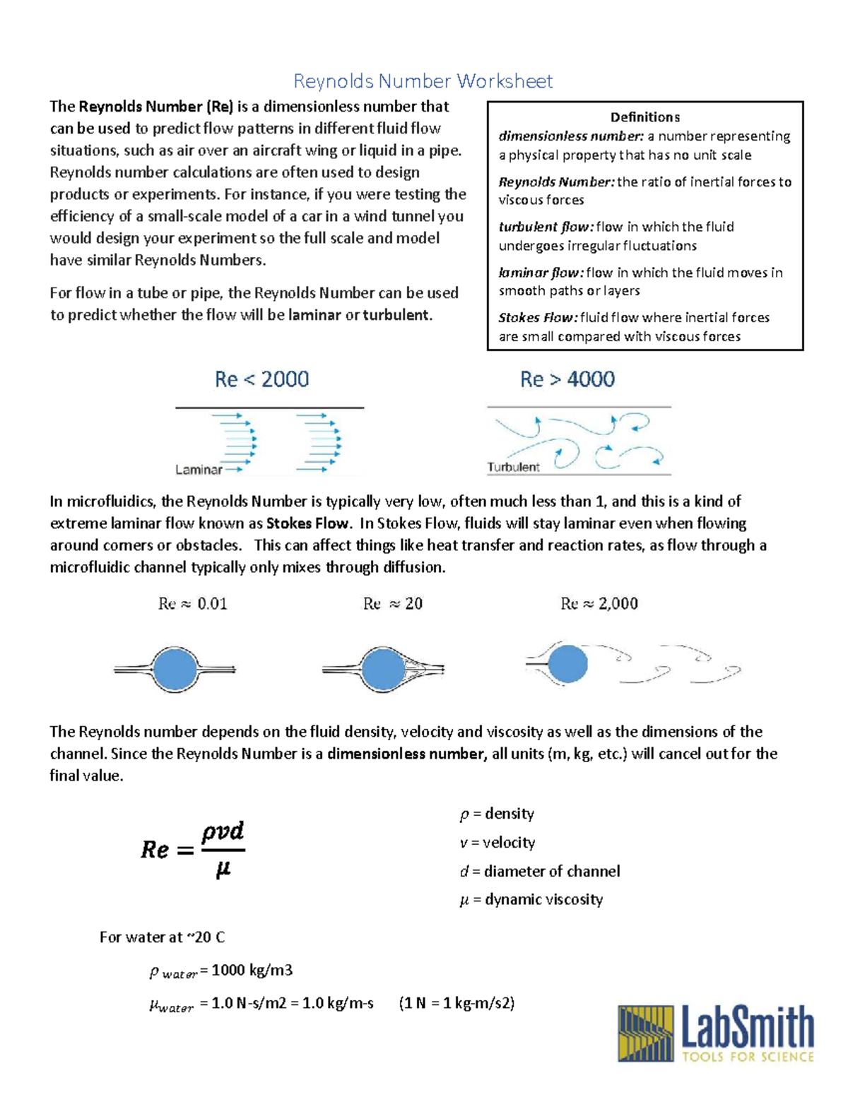 Lab Smith Microfluidics Education Kit: Reynolds Number Worksheet - Studocu