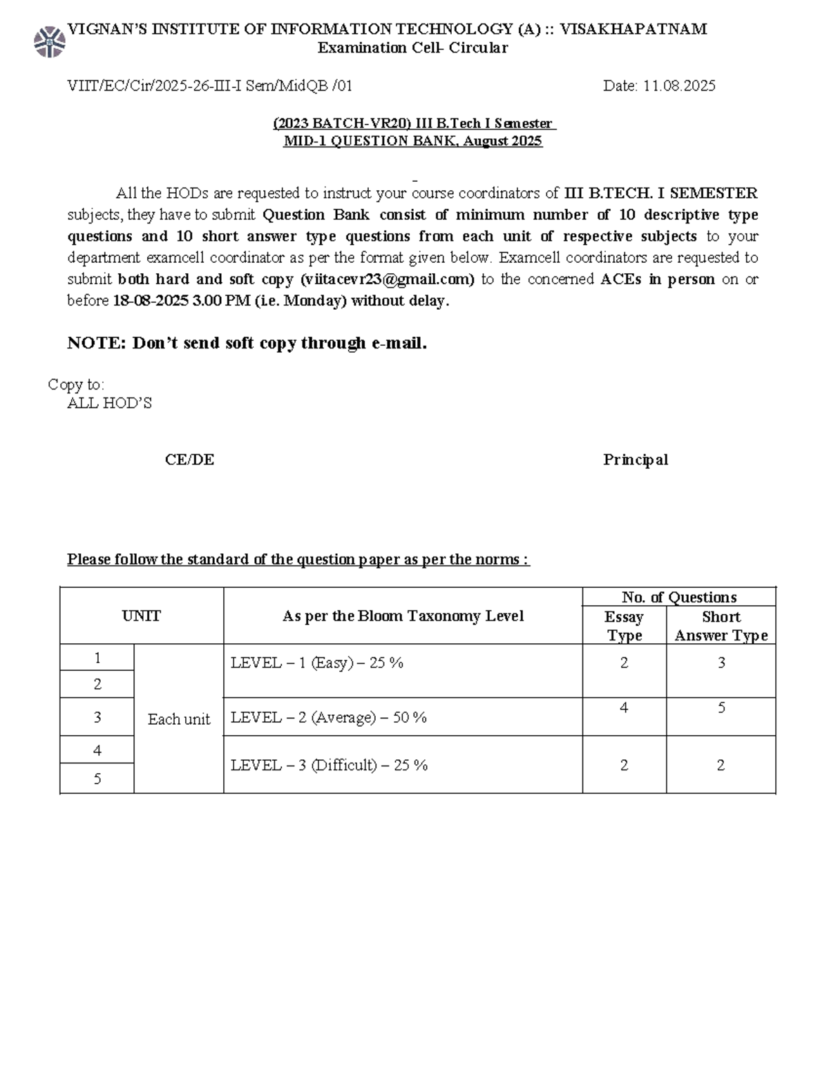 VR23 (2023AB) B.Tech I Sem Question Bank Format for Mid-1 - Studocu