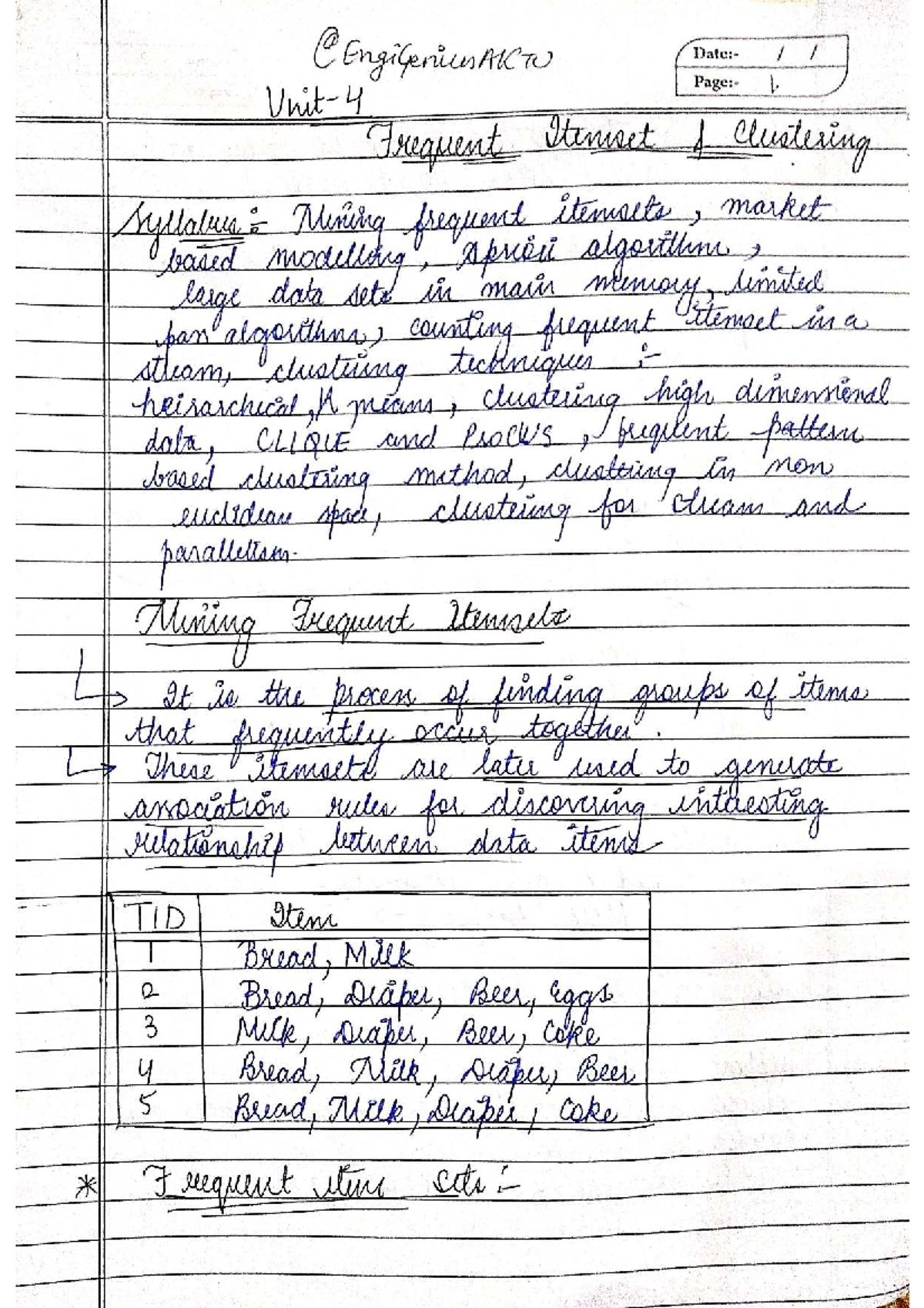 Data Analytics Unit 4: Frequent Itemset Mining & Clustering Techniques ...