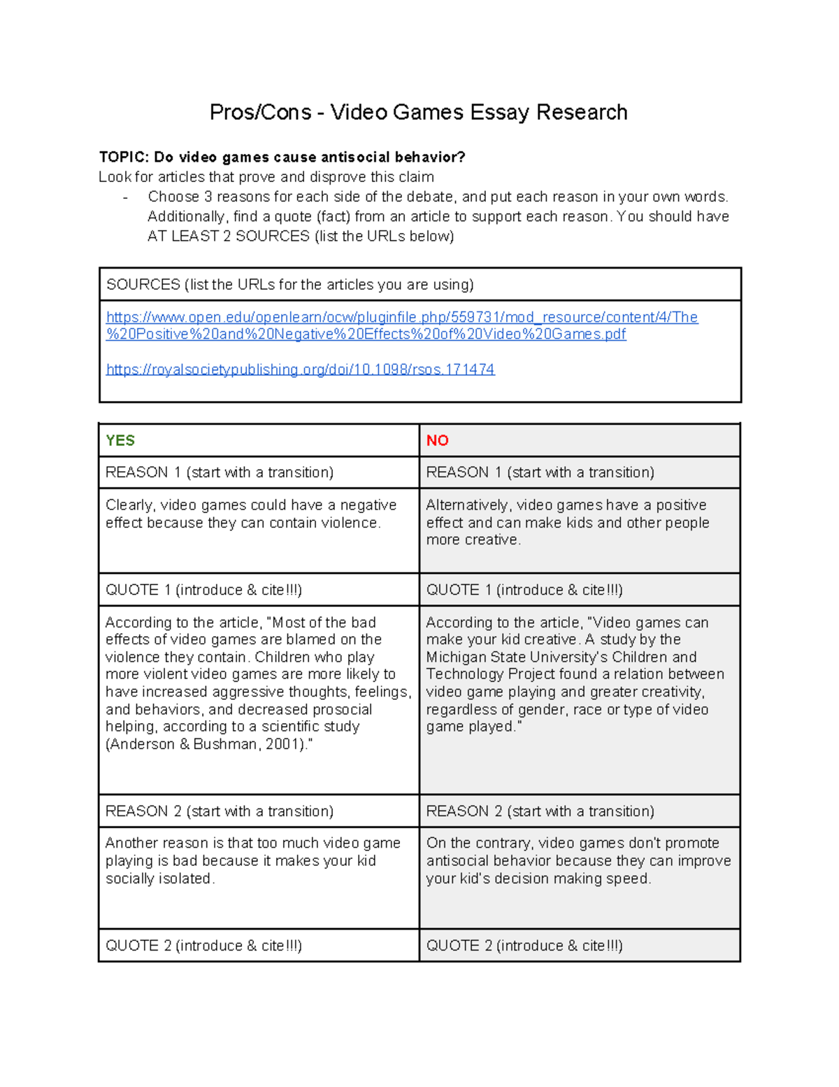 Pros and Cons of Video Games: An Essay Research Study - Studocu