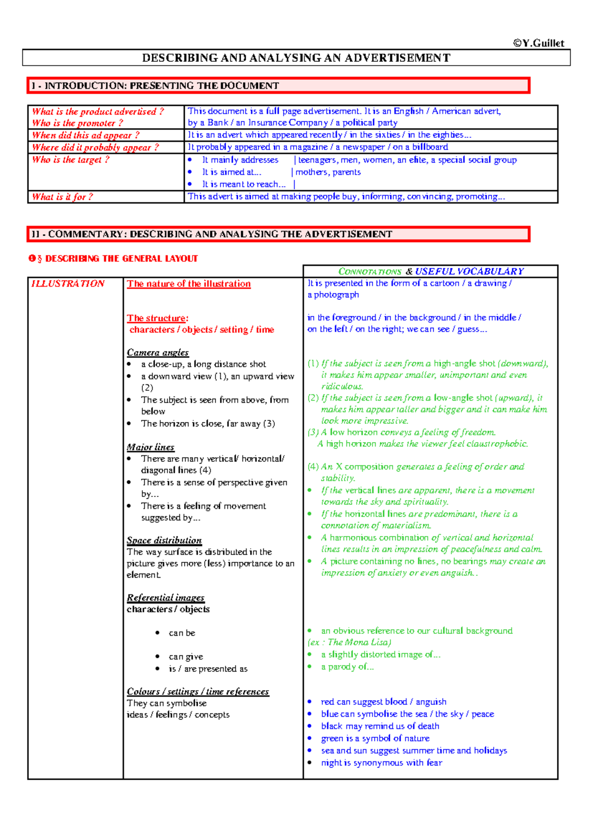 Analyzing Advertisements: A Comprehensive Overview of Strategies - Studocu