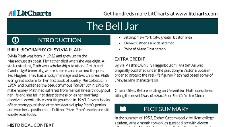 The Bell Jar (ENG 101) Study Guide: Themes, Characters, and Analysis ...