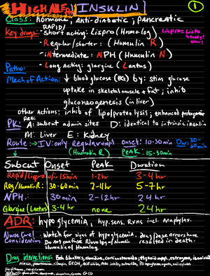 Flow chart carboxyl derivatives - CHEM 2520 - Halofof 0 3 41 na E nth r ...