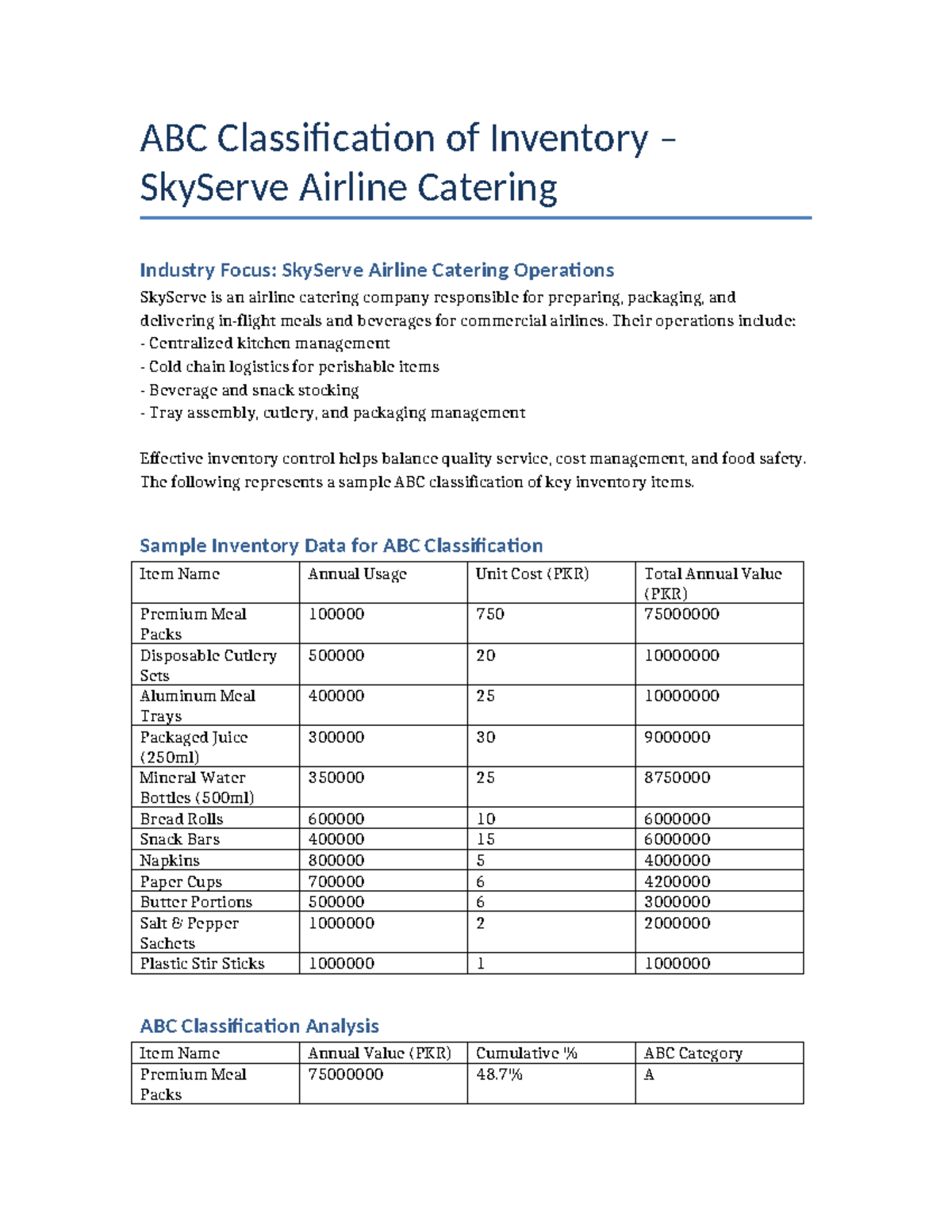 ABC Classification of Inventory: SkyServe Catering Operations - Studocu