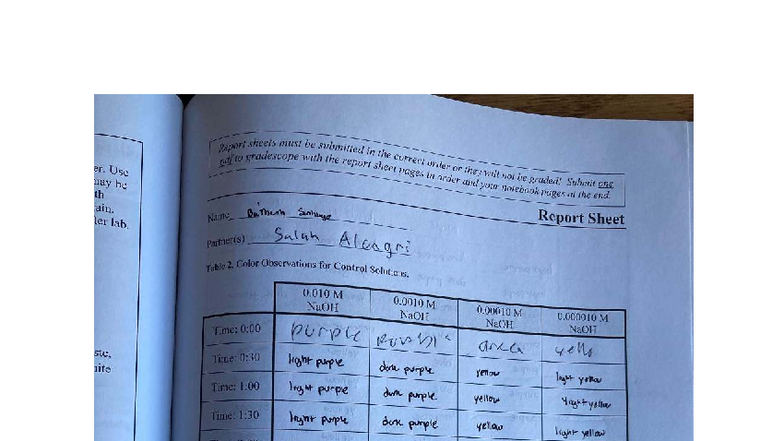Lab 8 Part A: Color Observations and Reactions with NaOH - Studocu