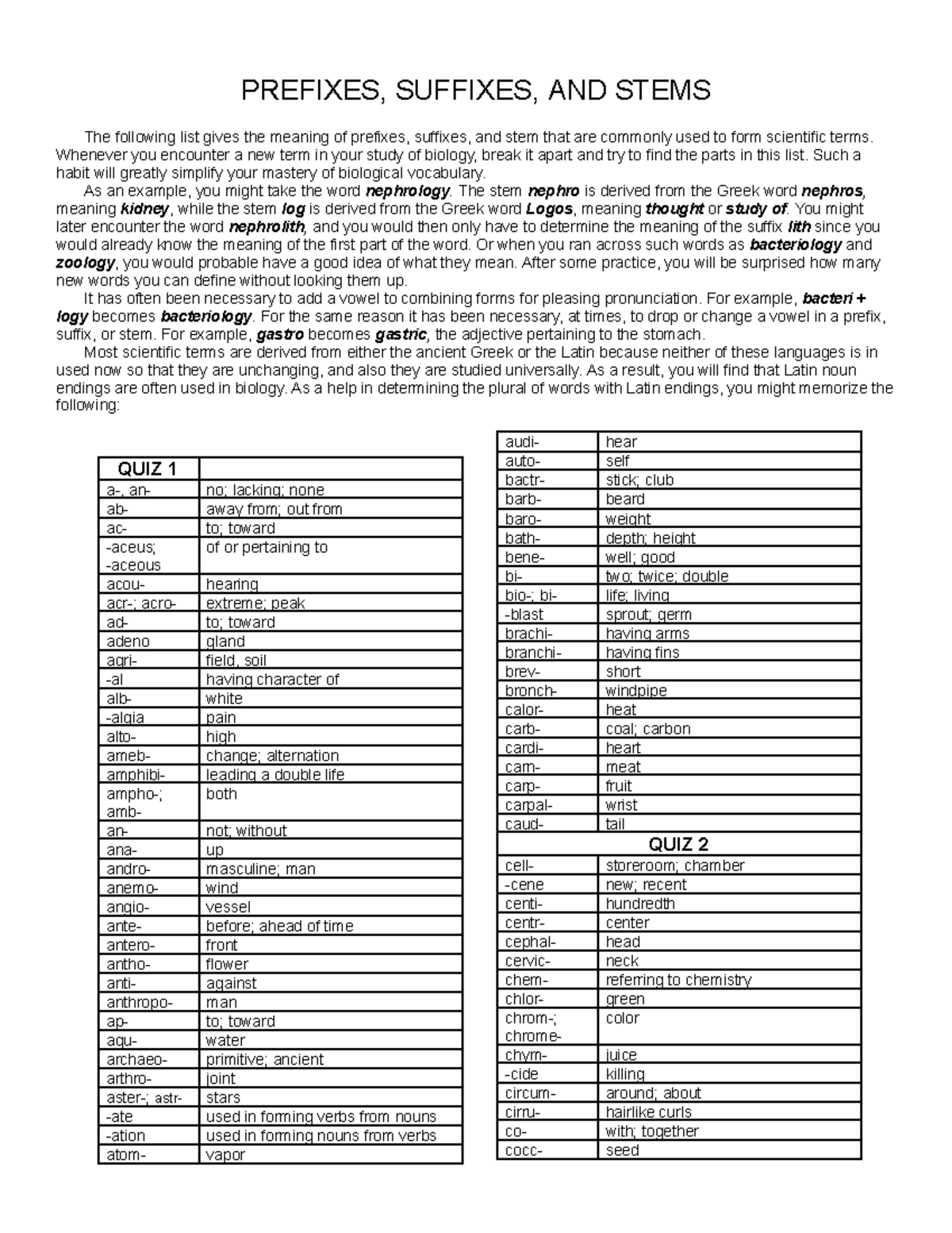 Biology Vocabulary Quiz: Prefixes, Suffixes, & Stems Overview - Studocu