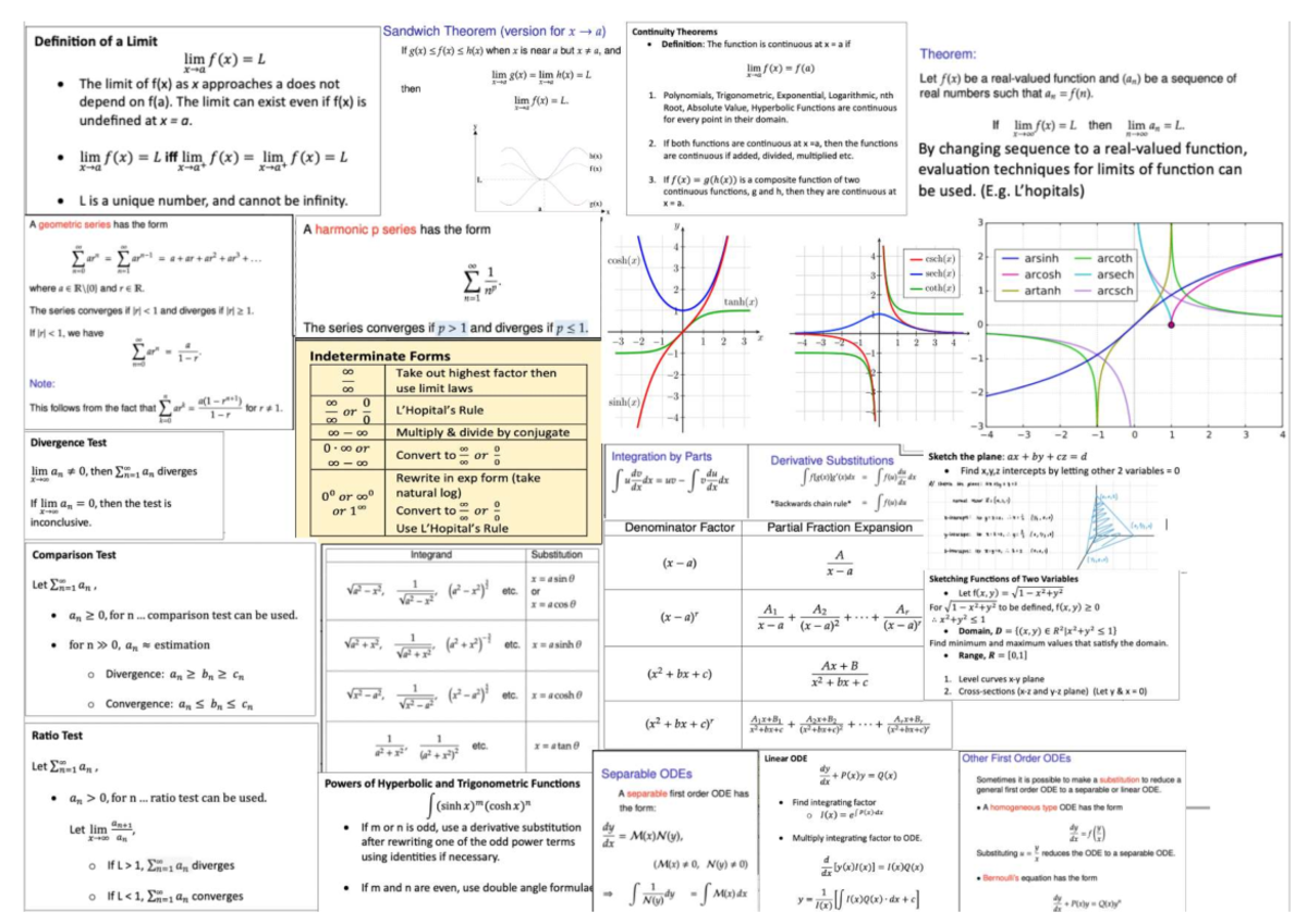 Calculus 2 Cheat Sheet: Continuity, Limits, and Theorems Overview - Studocu