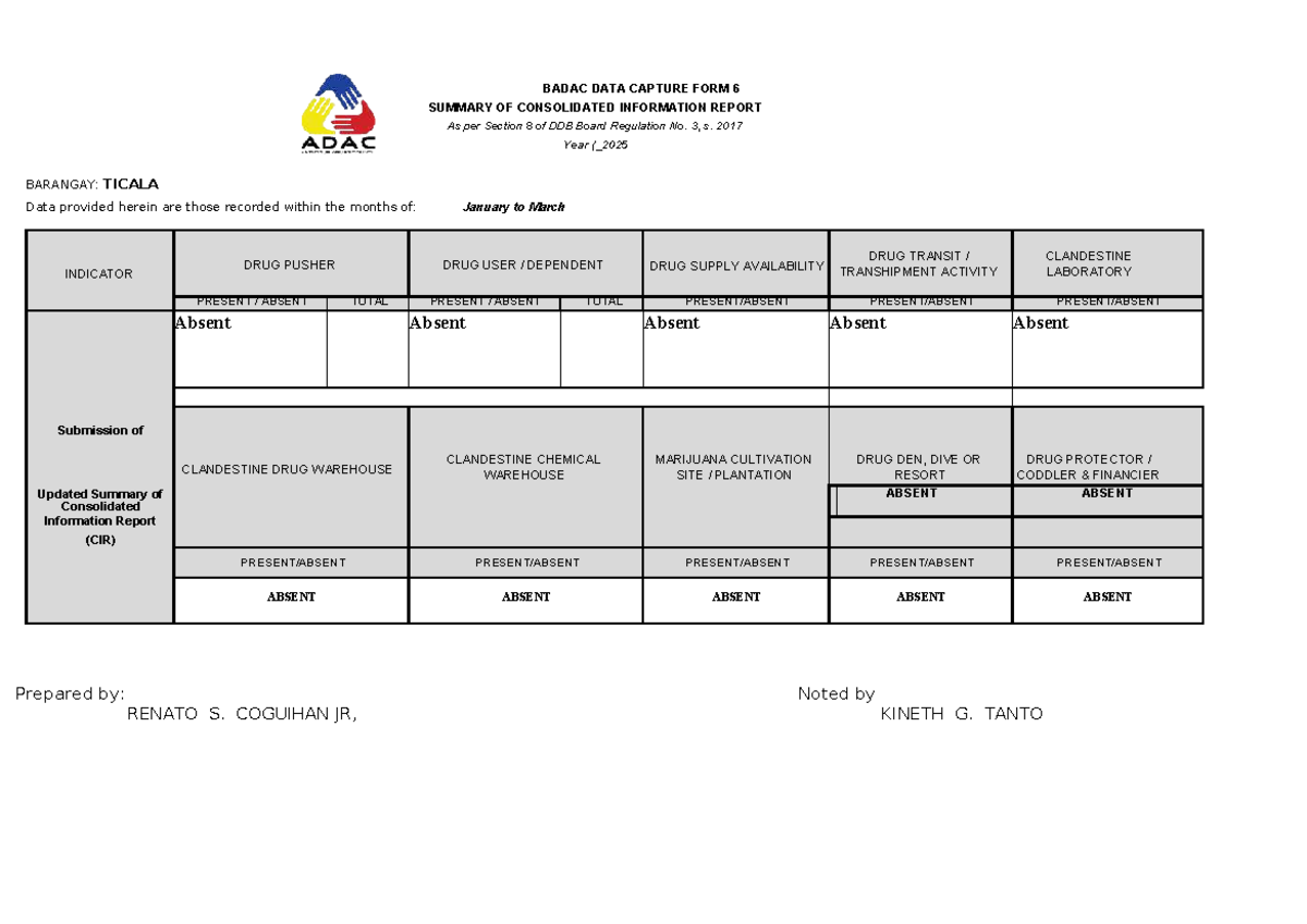 BADAC DATA CAPTURE FORM 6: Summary of Consolidated Info Report - Studocu