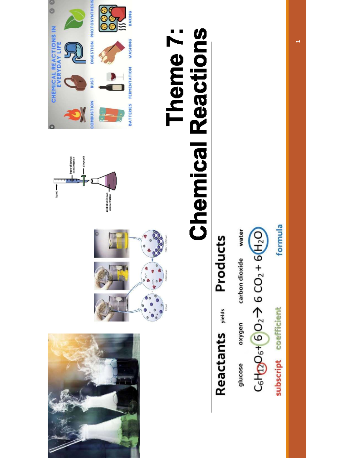 Chemical Reactions Overview - CHM171 - Studocu