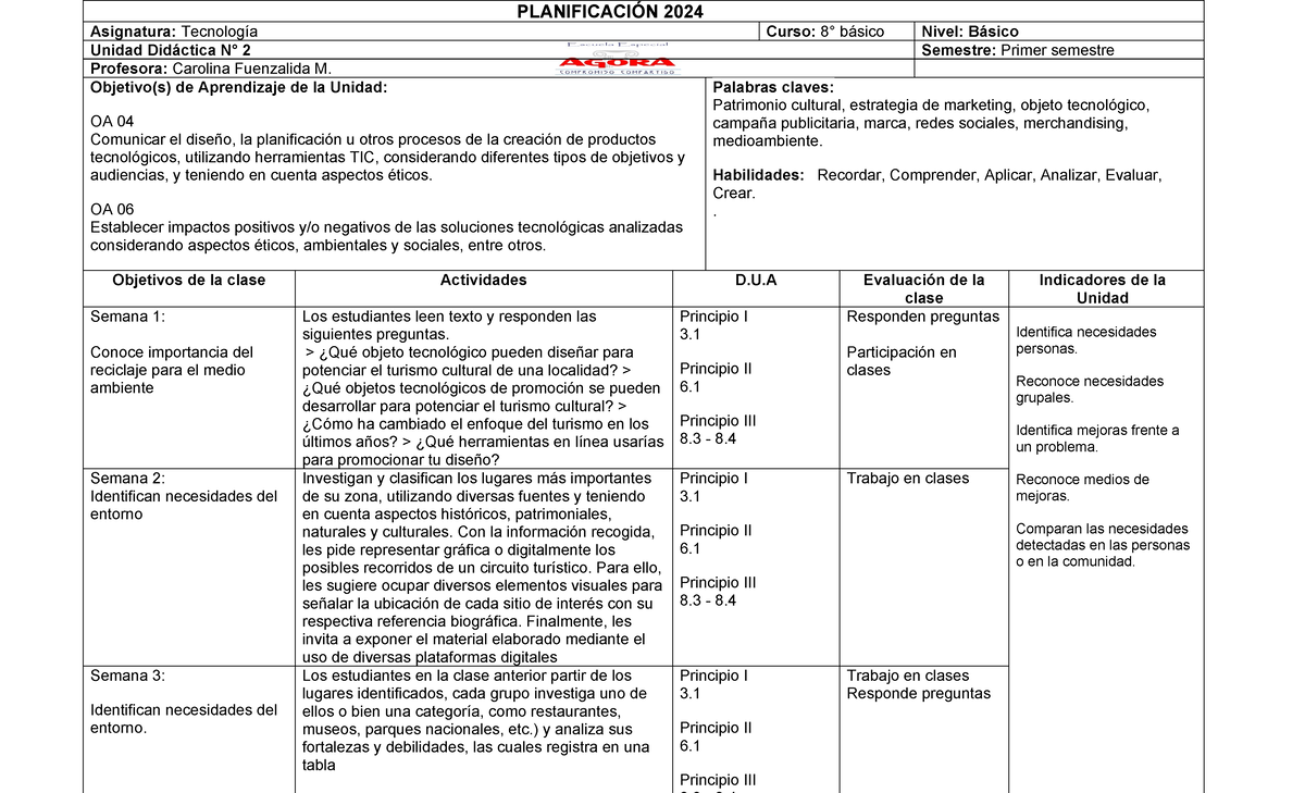 Tecnología 8vo Básico: Planificación Unidad Didáctica 2 - 2024 - Studocu