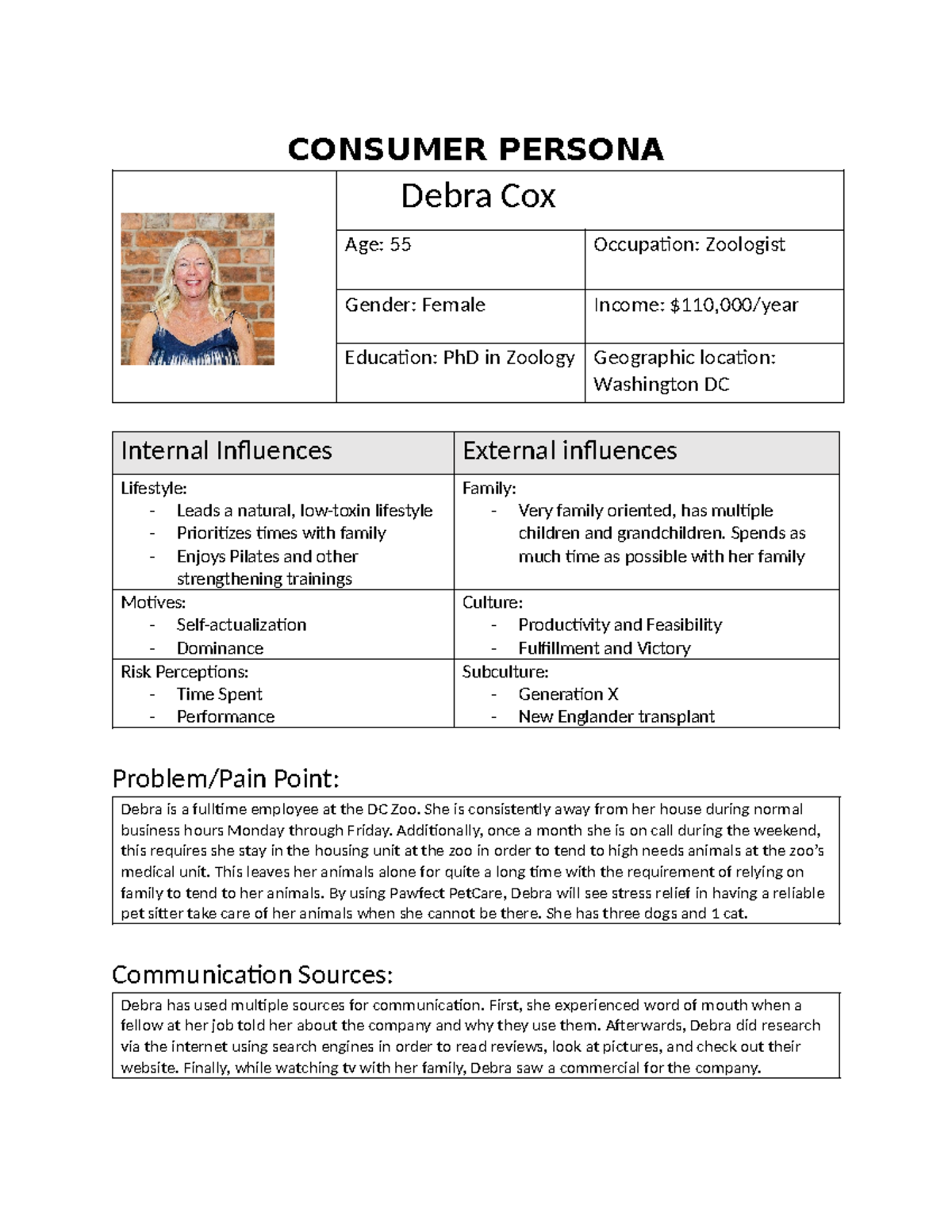 Consumer Persona - CONSUMER PERSONA Debra Cox Age: 55 Occupation ...