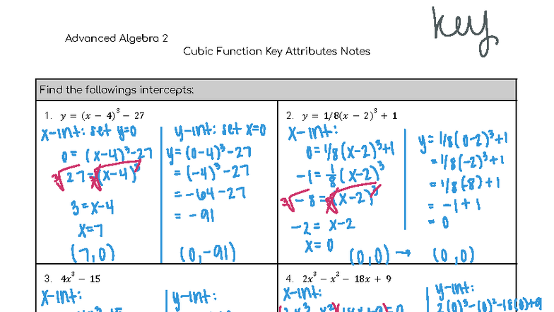 Advanced Algebra 2: Key Attributes of Cubic Functions Notes - Studocu