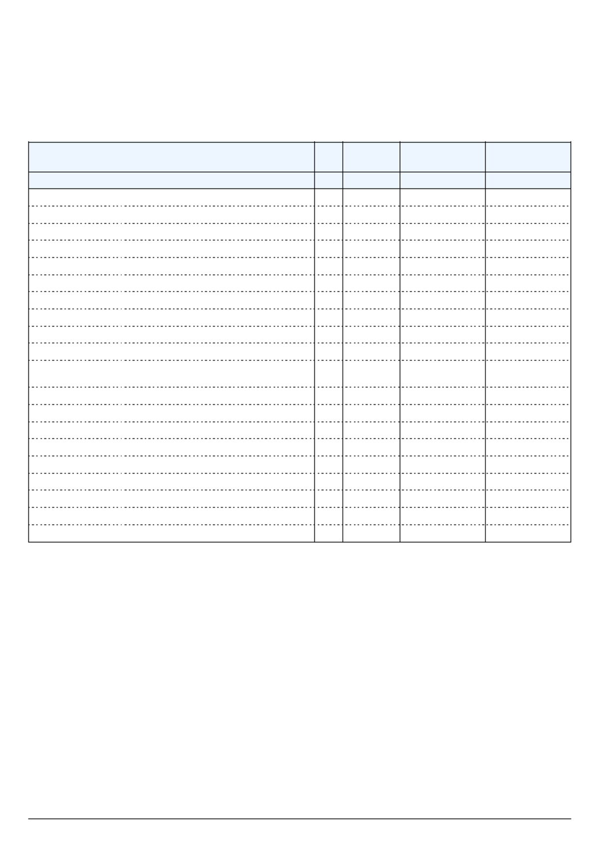Báo cáo KQ Sản Xuất Kinh Doanh Năm 2025 - Mẫu B02a DN - Studocu