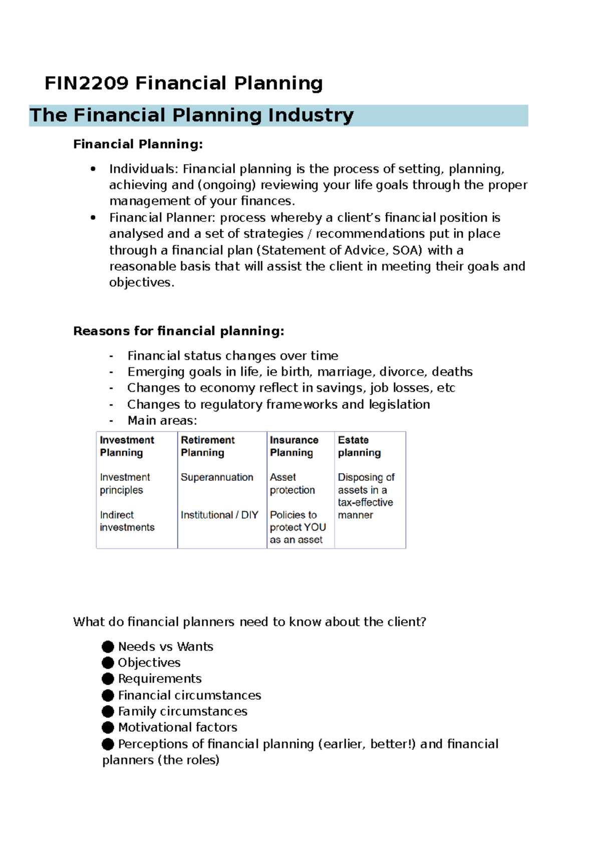 FIN2209 Financial Planning: Comprehensive Study Notes - Studocu