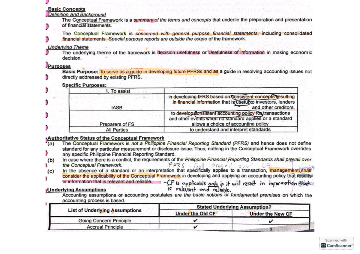 Conceptual-Framework - Basic Concepts Definition and Background The ...