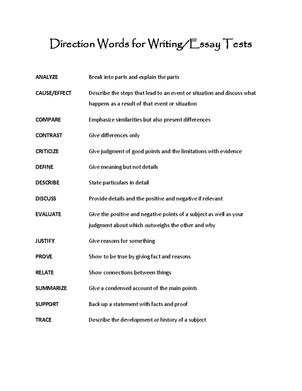 Direction Words for Writing Essay Tests: Key Terms and Definitions ...