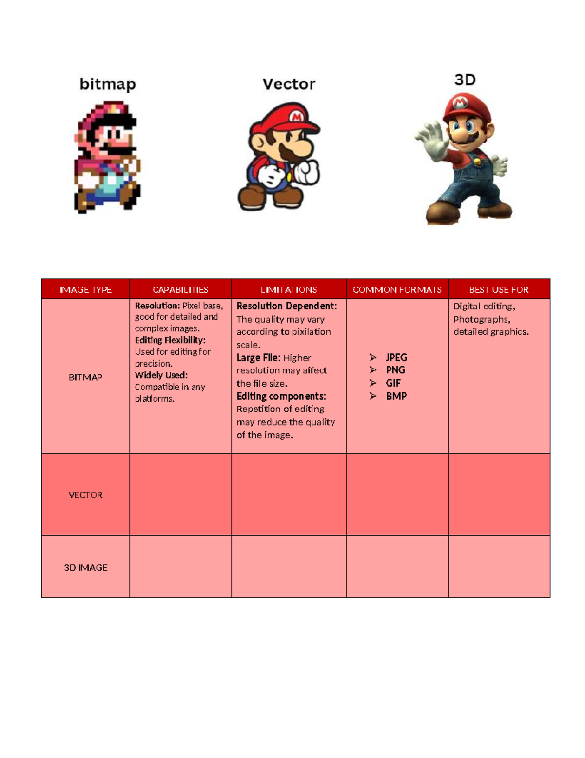 Image TYPE - academic notes - IMAGE TYPE CAPABILITIES LIMITATIONS ...