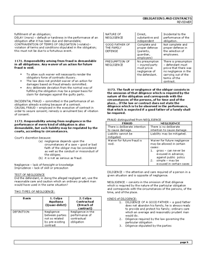 Oblicon Art. 1158-1159 Lecture - Chapter 1 : General Provisions ART ...
