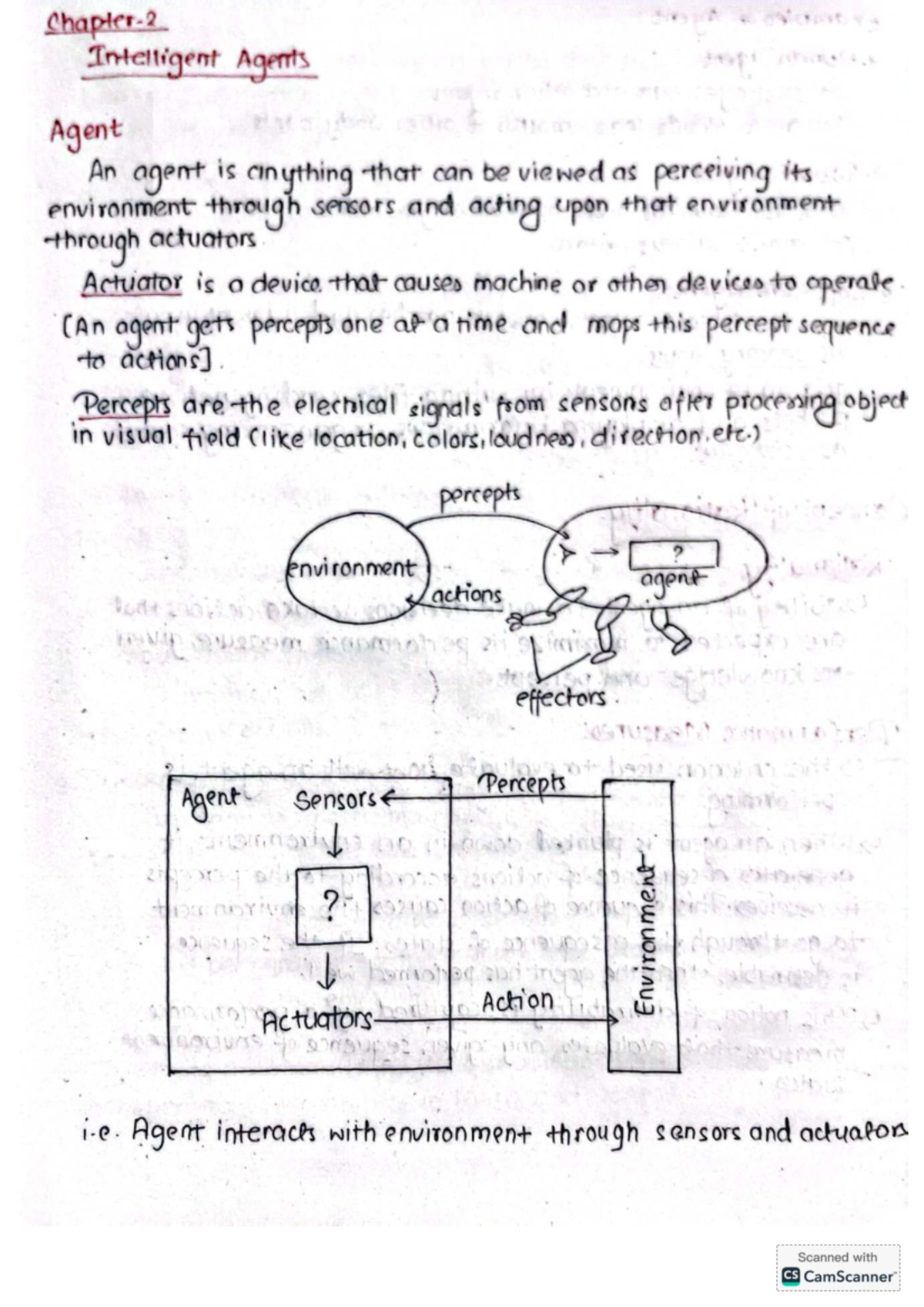 Artificial Intelligence (AI) - Chapter 2: Intelligent Agents Overview ...