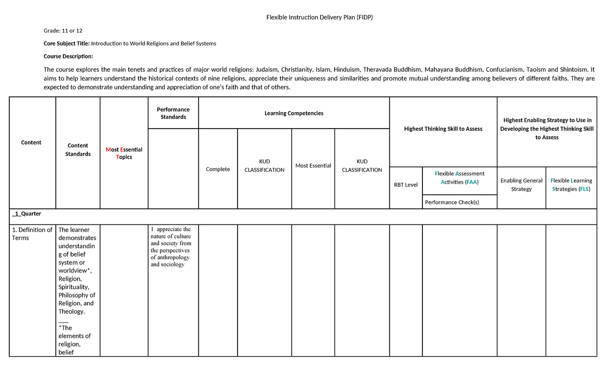 FIDP for Grade 11/12: Intro to World Religions & Belief Systems - Studocu