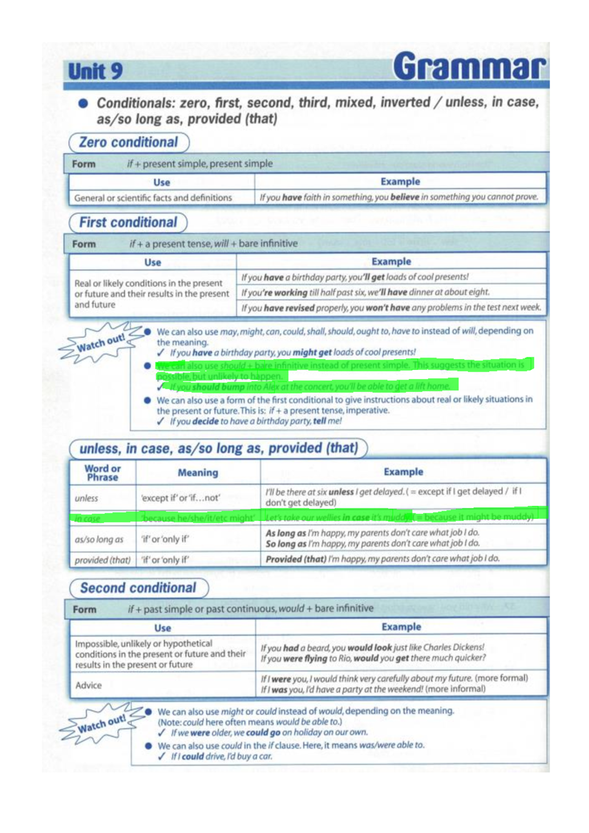 Unit 9 Grammar: Exploring Conditionals 0, 1, 2, 3, Mixed - Studocu