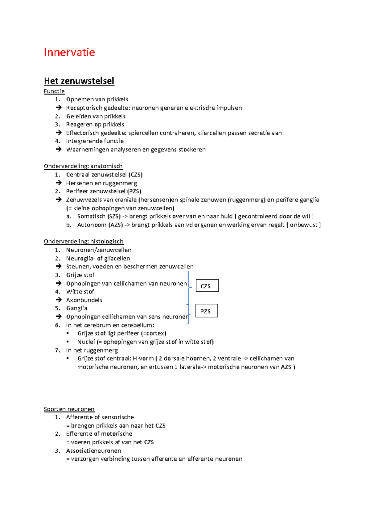 Innervatie - Samenvatting Functionele anatomie - Warning: TT: undefined function: 22 Innervatie ...