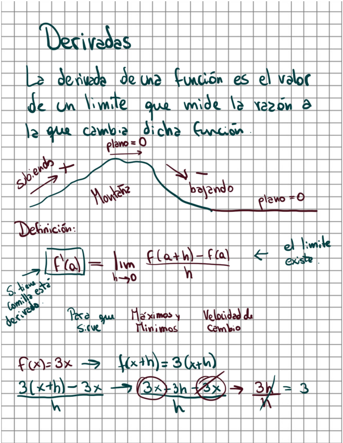 Derivadas: Conceptos y Reglas Básicas de Cálculo - Studocu