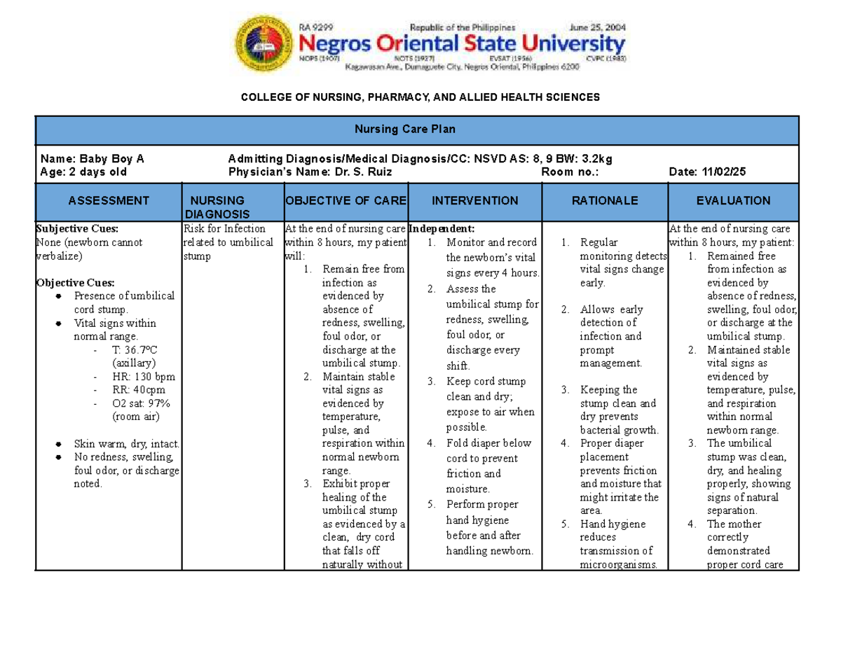 NCP Practice Material: Nursing Care Plan for Newborn (NURS 101) - Studocu