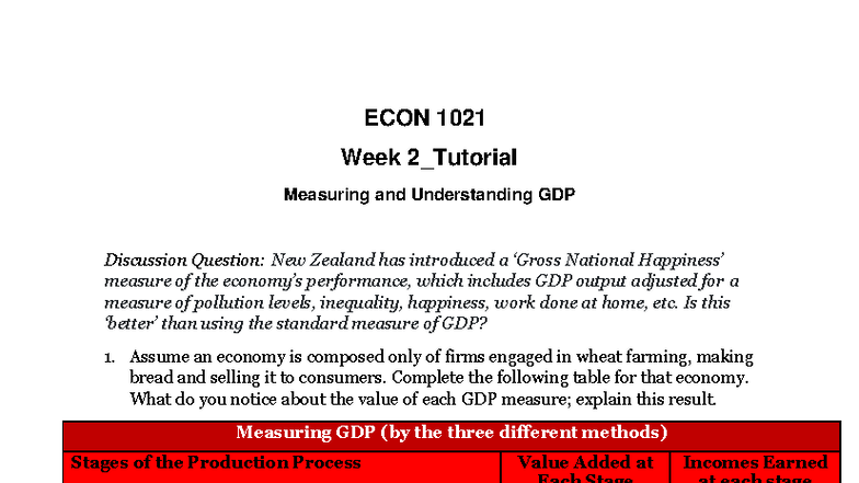 ECON 1021 Week 2 Tutorial: Measuring GDP & Discussion Questions - Studocu