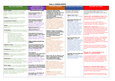 Legal Studies - Grade: 12 - Queensland Certificate of Education - Studocu