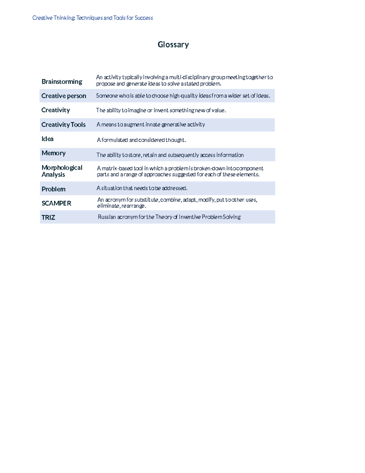 Glossary - Hello - Glossary Creative Thinking: Techniques and Tools for ...
