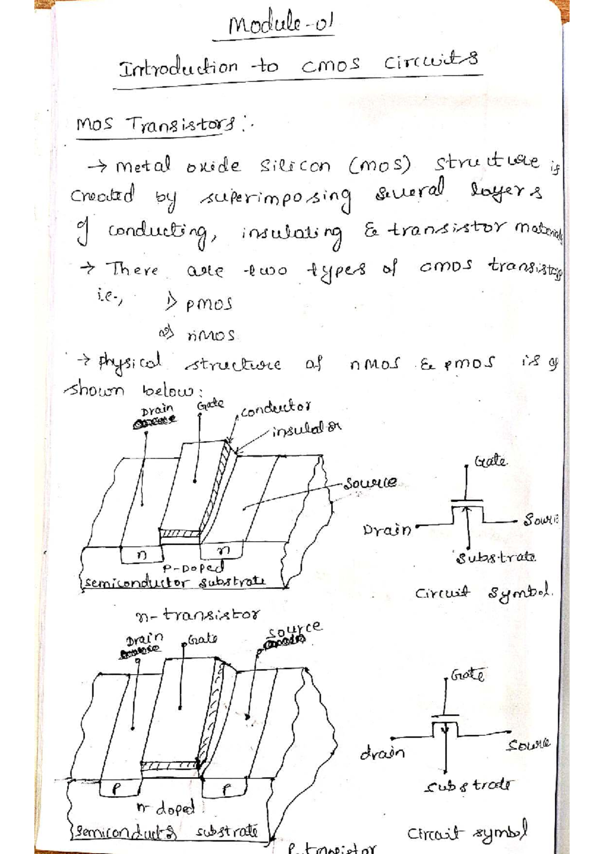VLSI Module 1: Study of MOS Transistor Structures and Characteristics ...