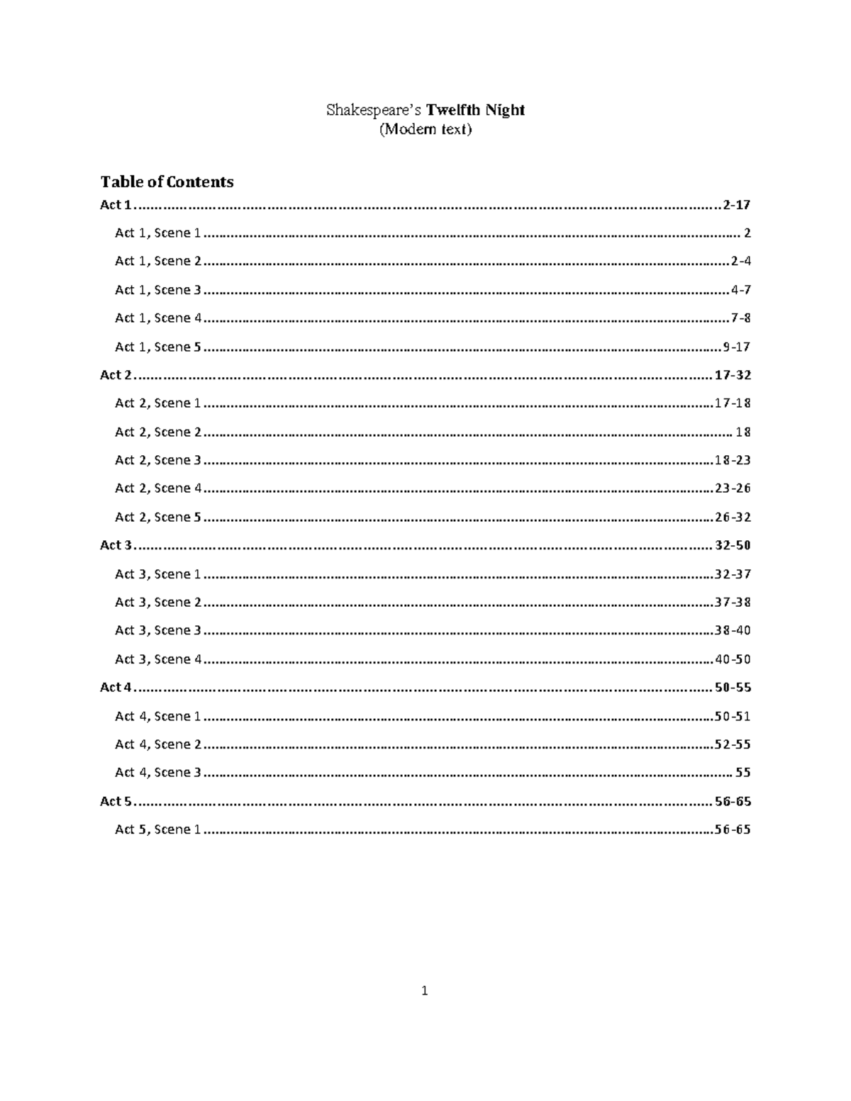 Shakespeare's Twelfth Night: Modern Text Acts 1-5 Summary [ENG 101 ...