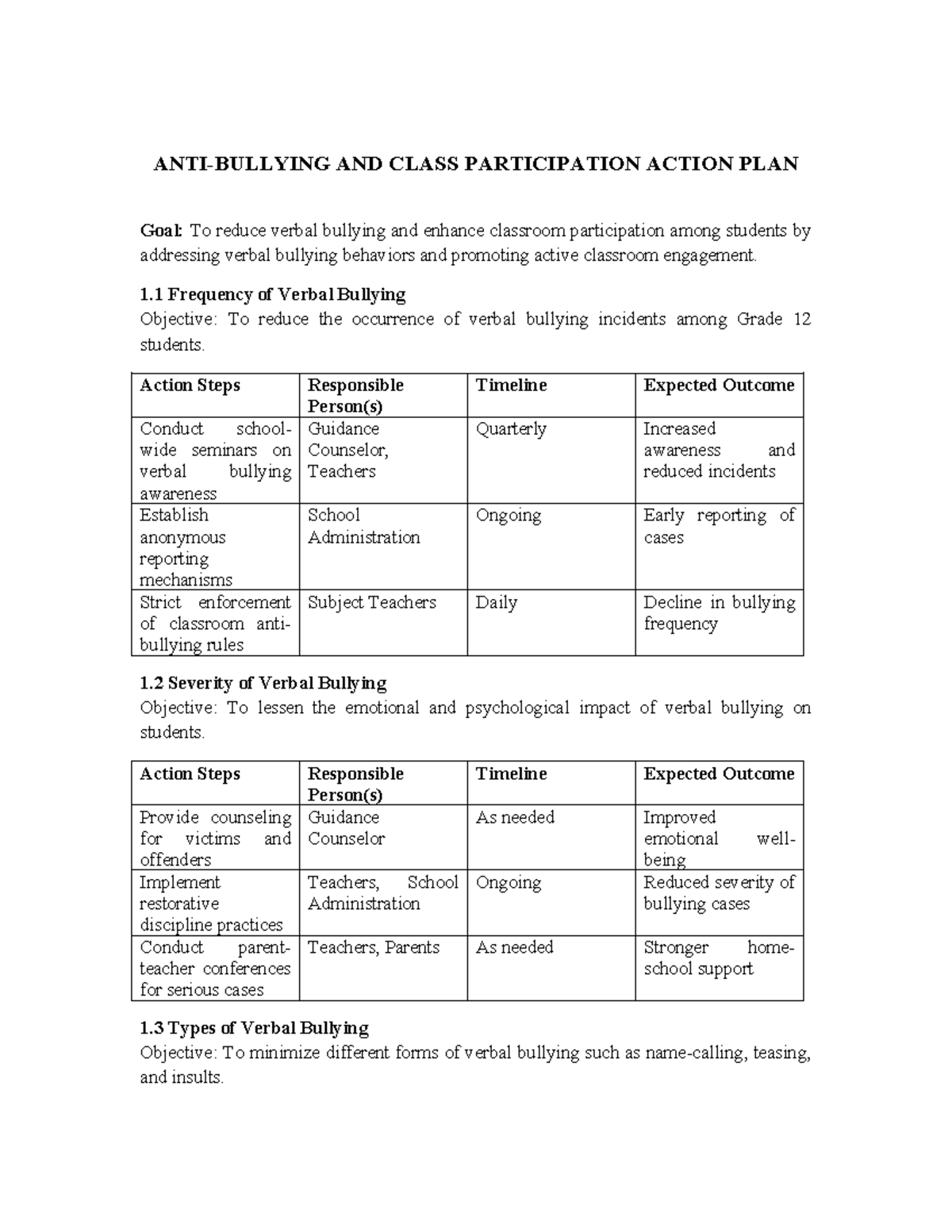 AND CLASS PARTICIPATION ACTION PLAN: Reducing Verbal Bullying in Grade ...