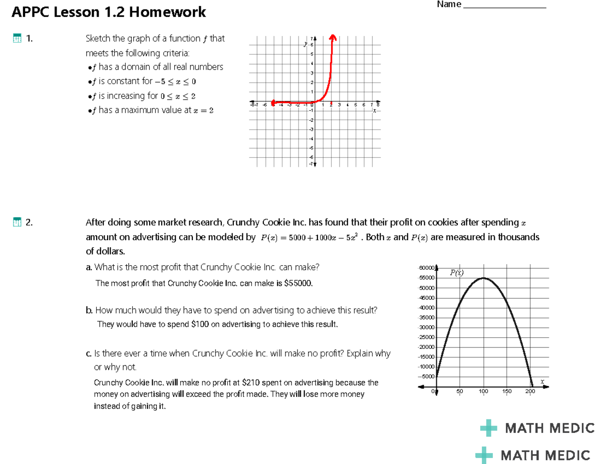 APPC Lesson 1.2 Homework Assignment on Functions and Profit Calculation ...