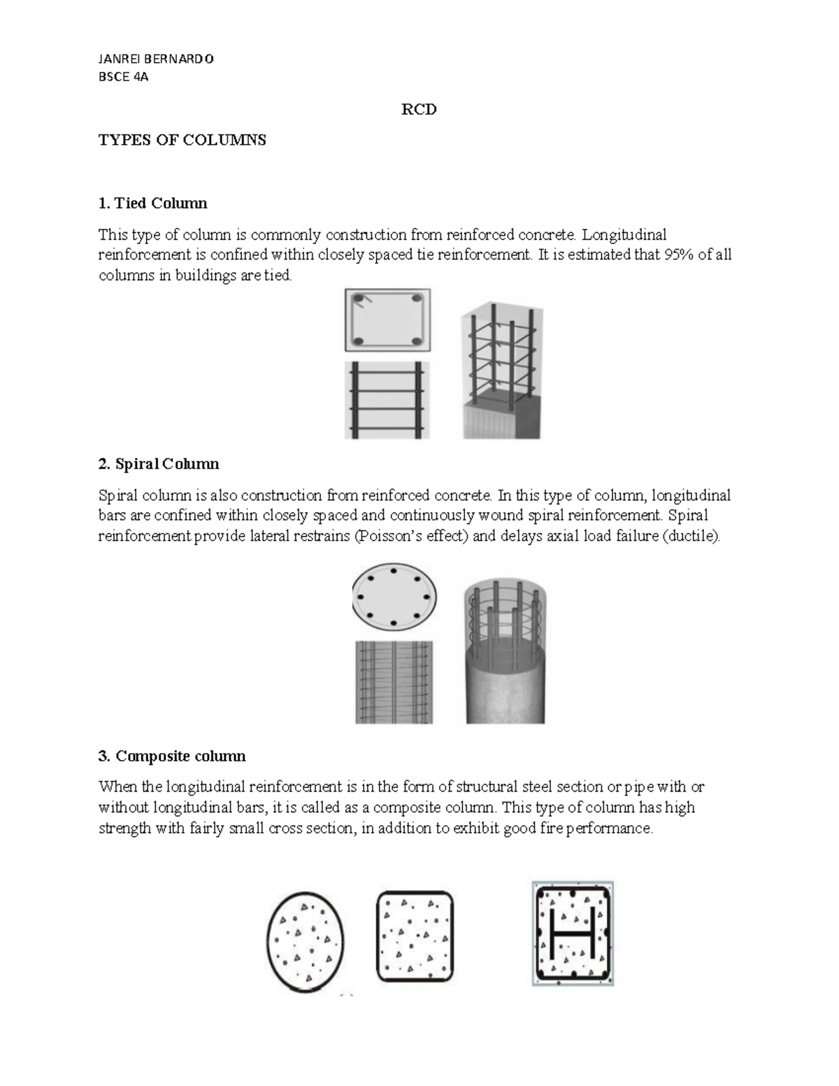 types of column - Longitudinal reinforcement is confined within closely ...