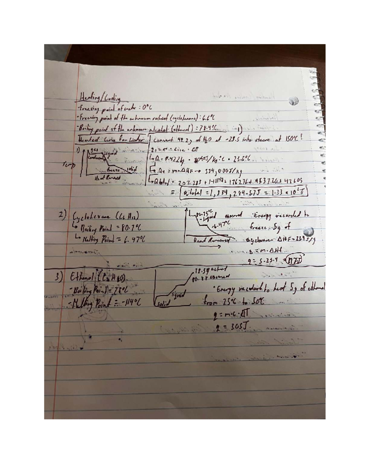 Heating and Cooling Post Lab: Freezing Points of Water, Cyclohexane ...