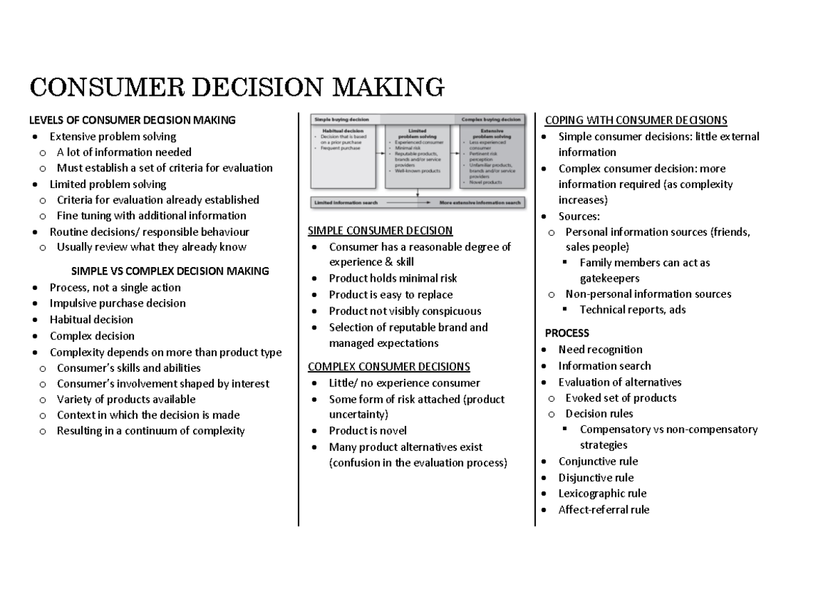 Consumer Decision Making Insights: Types, Processes & Rules - Studocu