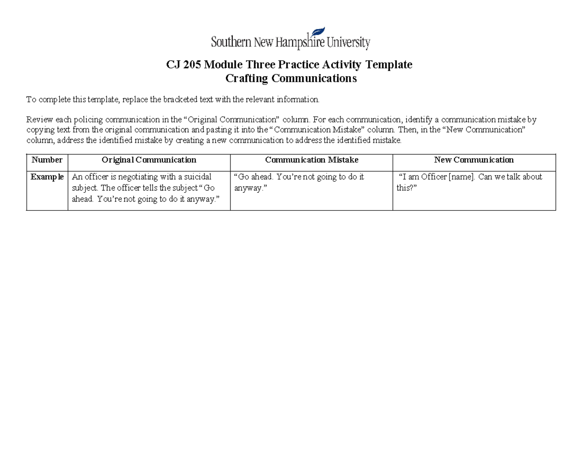 CJ 205 Module Three Practice Activity - Review each policing ...