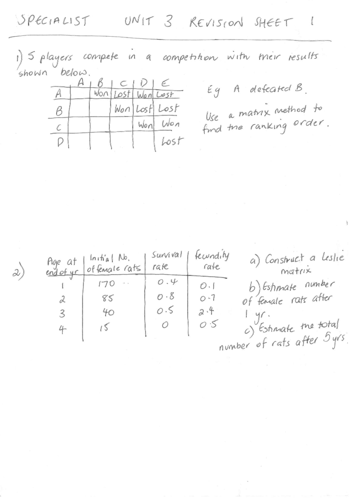 Unit 3 Revision Sheet: Competition Ranking & Rat Population Dynamics ...