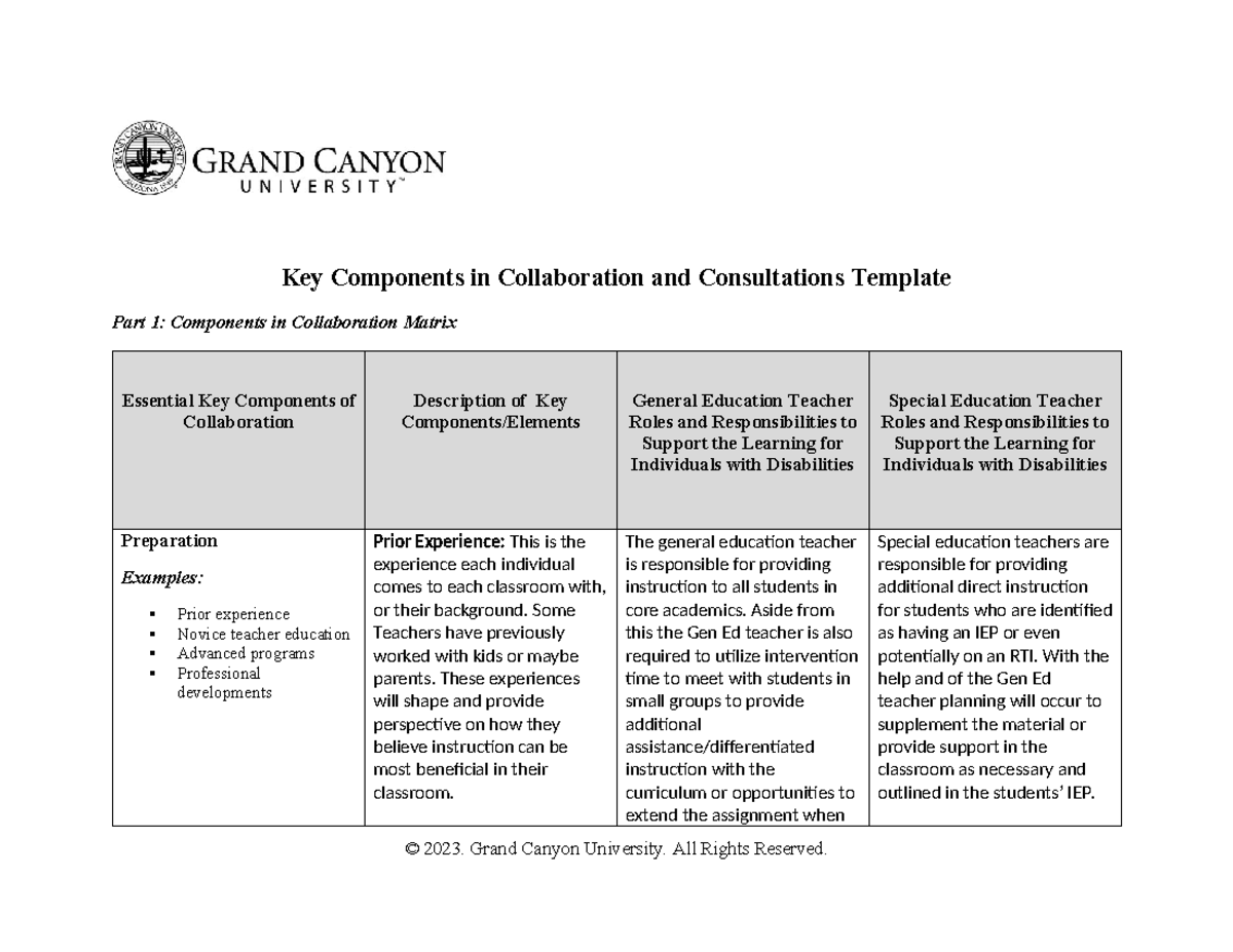 SPD 521 Collaboration and Consultation Assignment: Key Components - Studocu
