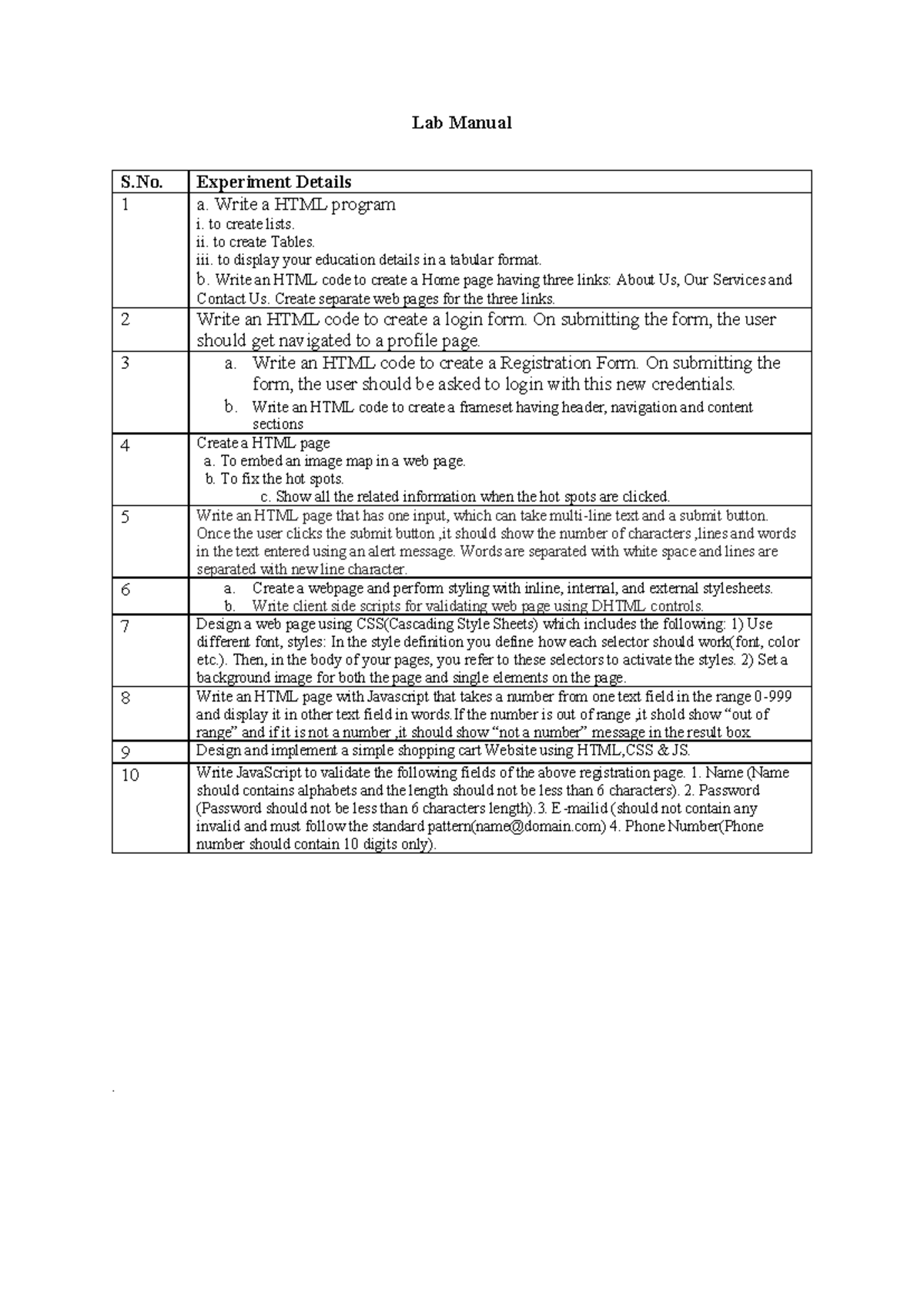 Lab Manual for Front End Development (FEDEV 101) - Experiments Overview ...