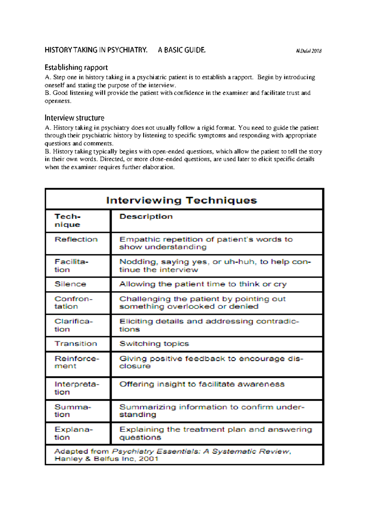 History Taking in Psychiatry: Key Steps and Considerations - Studocu
