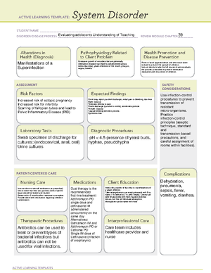 1. Identifying Priority Findings to Address - ACTIVE LEARNING TEMPLATES ...